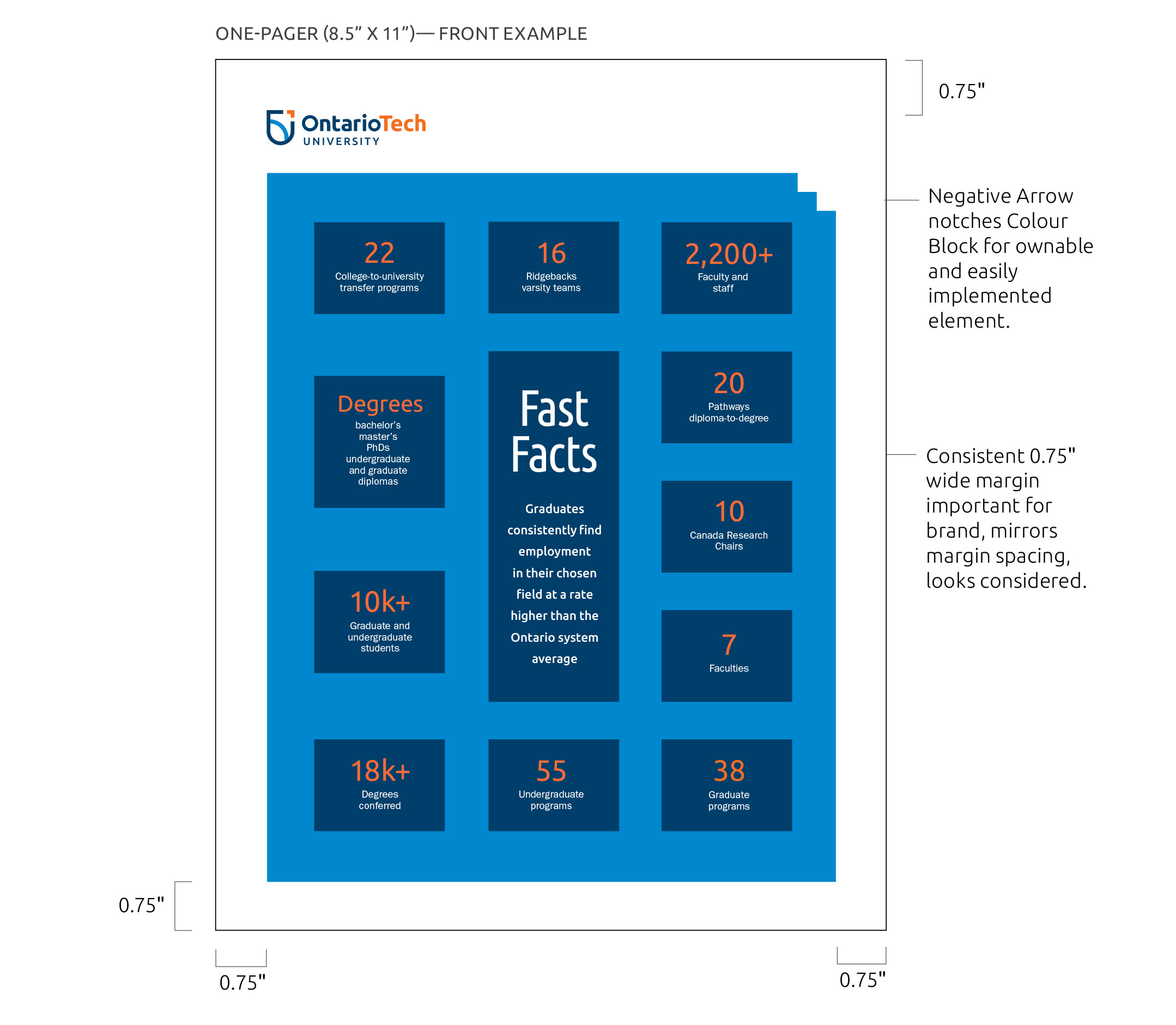 Poster Text Size