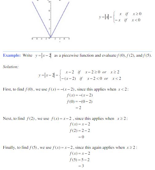 How To Write Piecewise Functions From Absolute Value Quadratic Slideshare